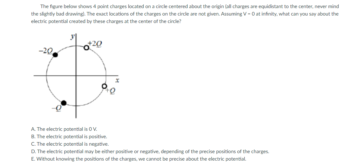 Solved The figure below shows 4 point charges located on a | Chegg.com Solved The figure below shows 4 point charges located on a | Chegg.com
