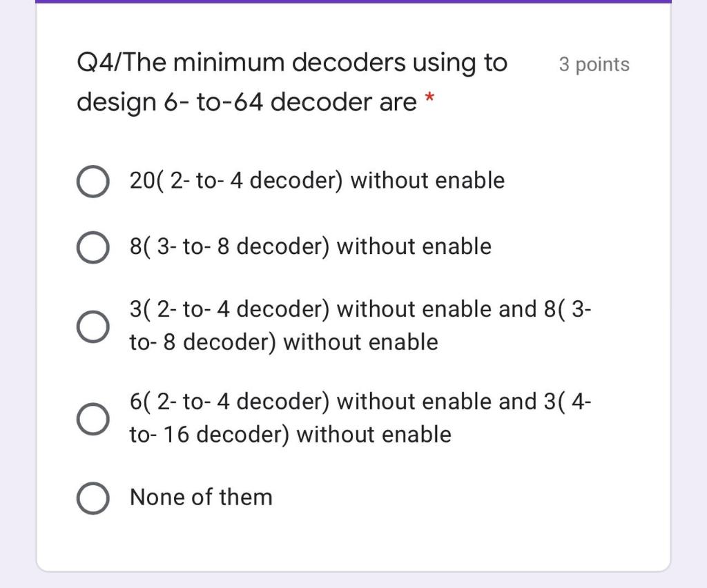 Solved 3 points Q4/The minimum decoders using to design 6- | Chegg.com