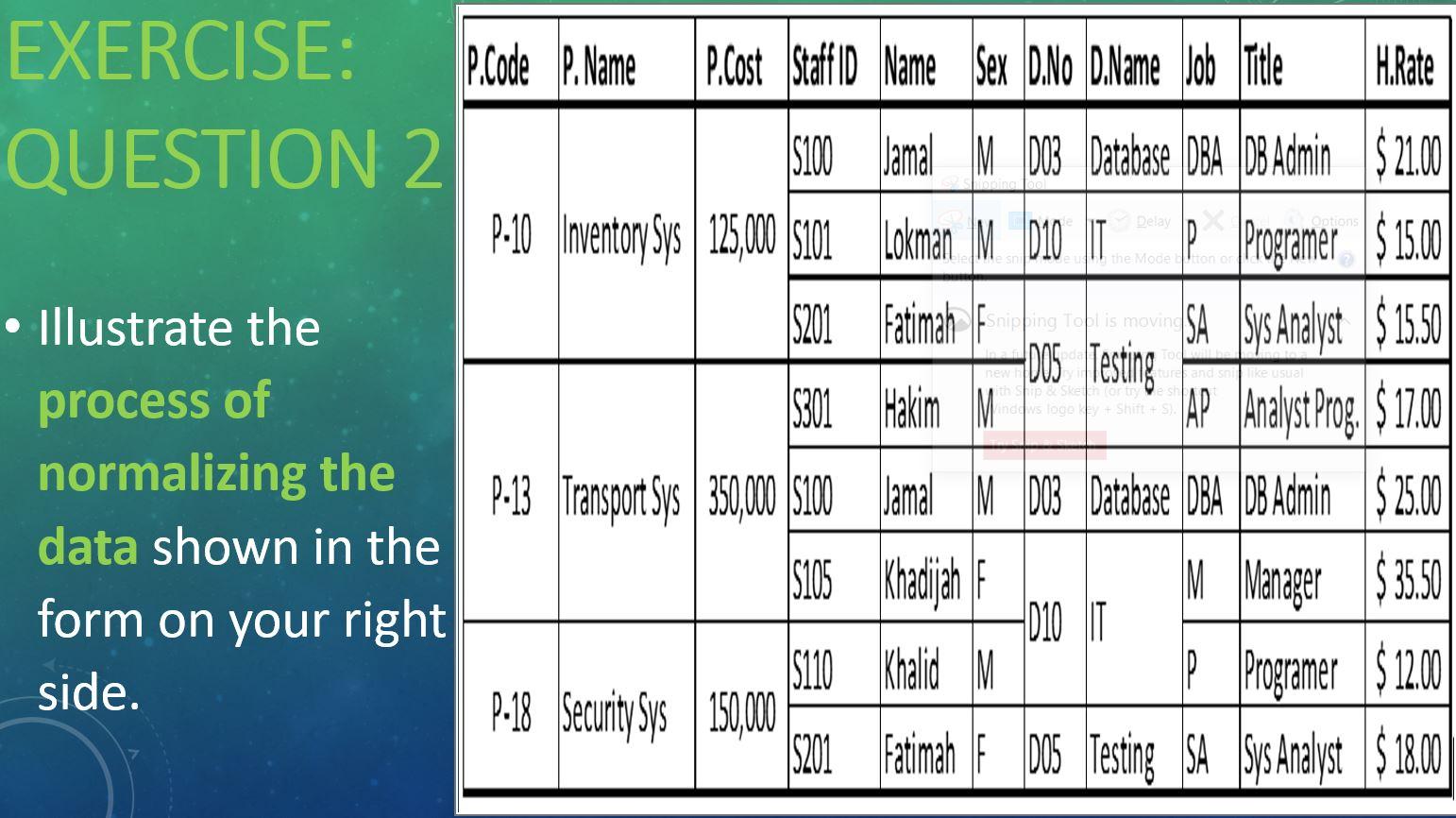 Solved Illustrate the process of normalizing the data shown | Chegg.com