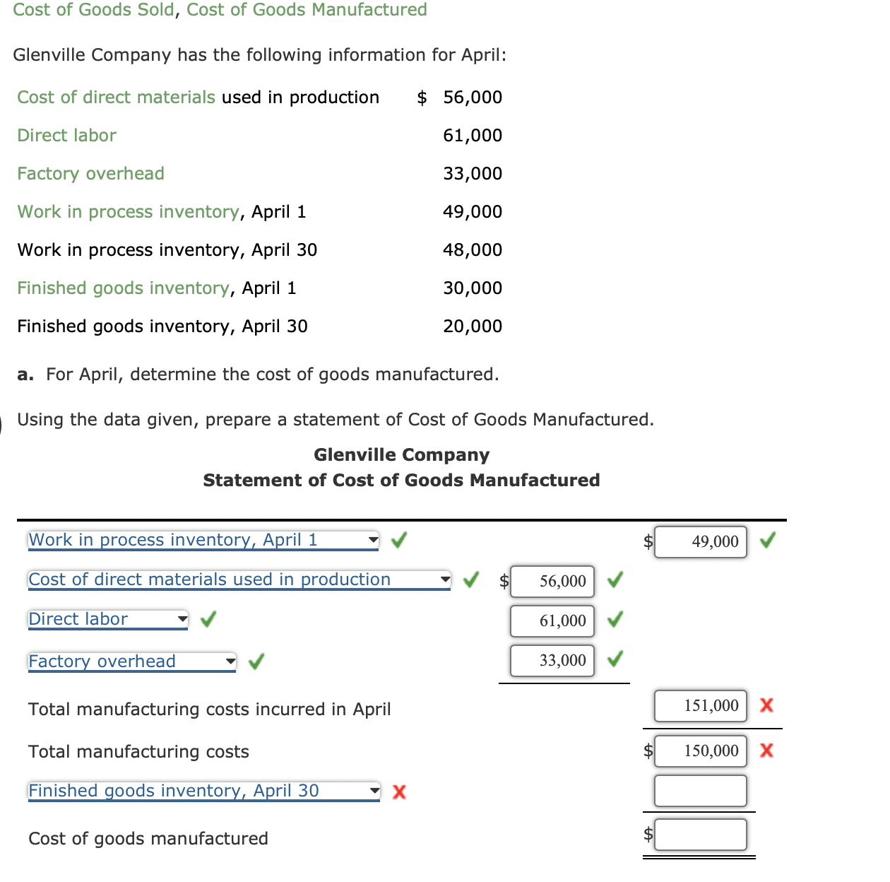 Solved Cost of Goods Sold, Cost of Goods Manufactured | Chegg.com