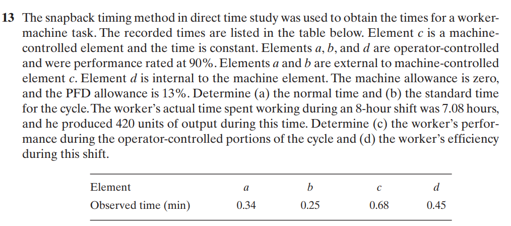 Solved 13 The snapback timing method in direct time study | Chegg.com