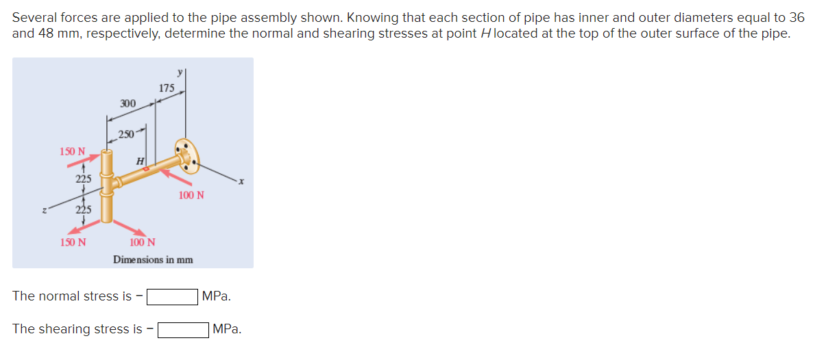 Solved Several forces are applied to the pipe assembly | Chegg.com