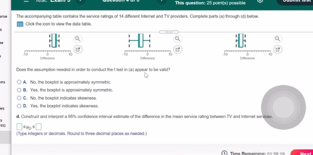 This question: 25 point(s) possible urse The | Chegg.com
