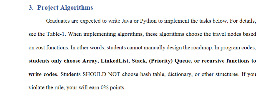 Solved Travel Map & Algorithm for Greedy bread first search | Chegg.com