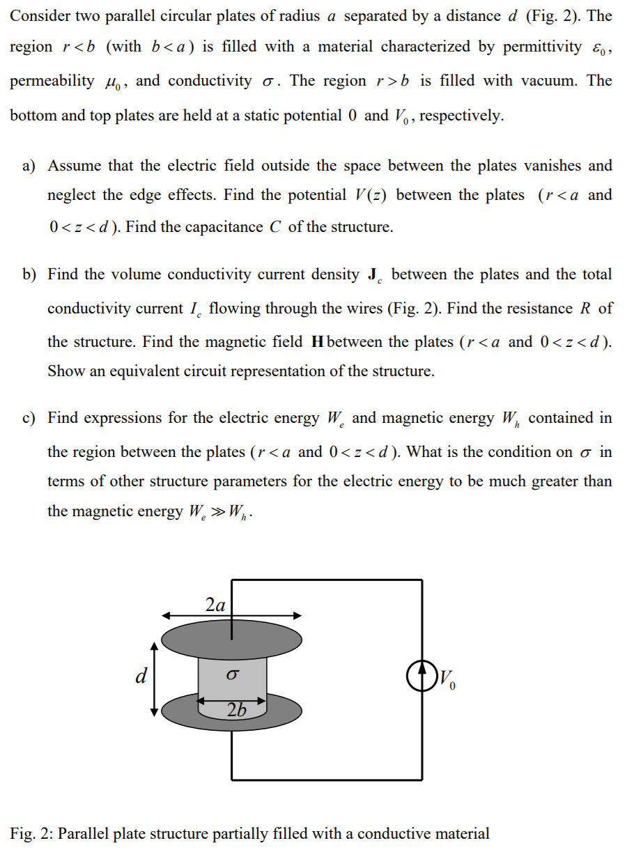 Solved Consider two parallel circular plates of radius a | Chegg.com