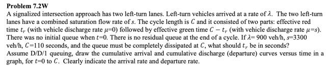 Solved Problem 7.2 W A signalized intersection approach has | Chegg.com