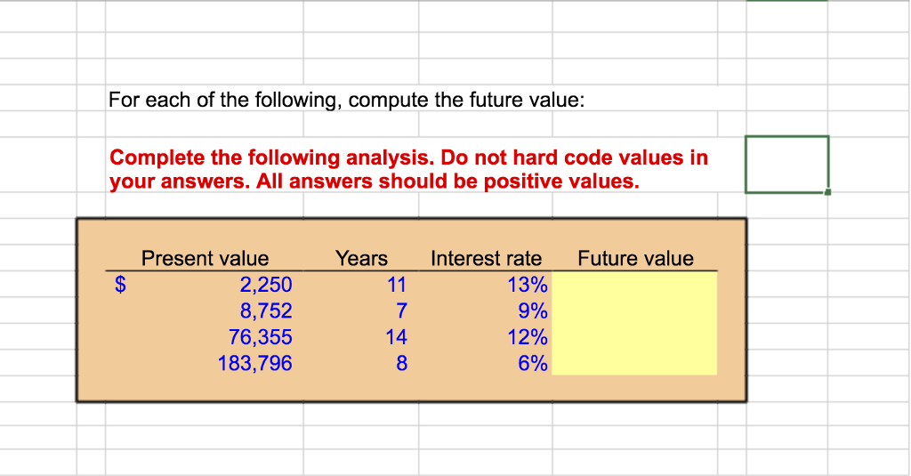 Solved For each of the following, compute the future value: | Chegg.com