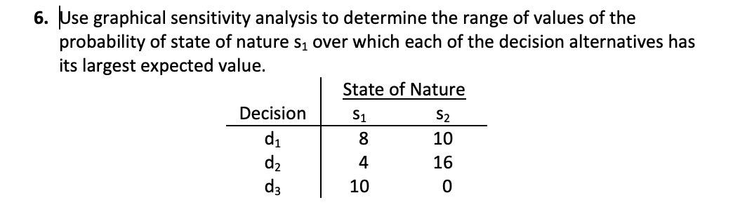 Solved Please state what the answer should be to the | Chegg.com