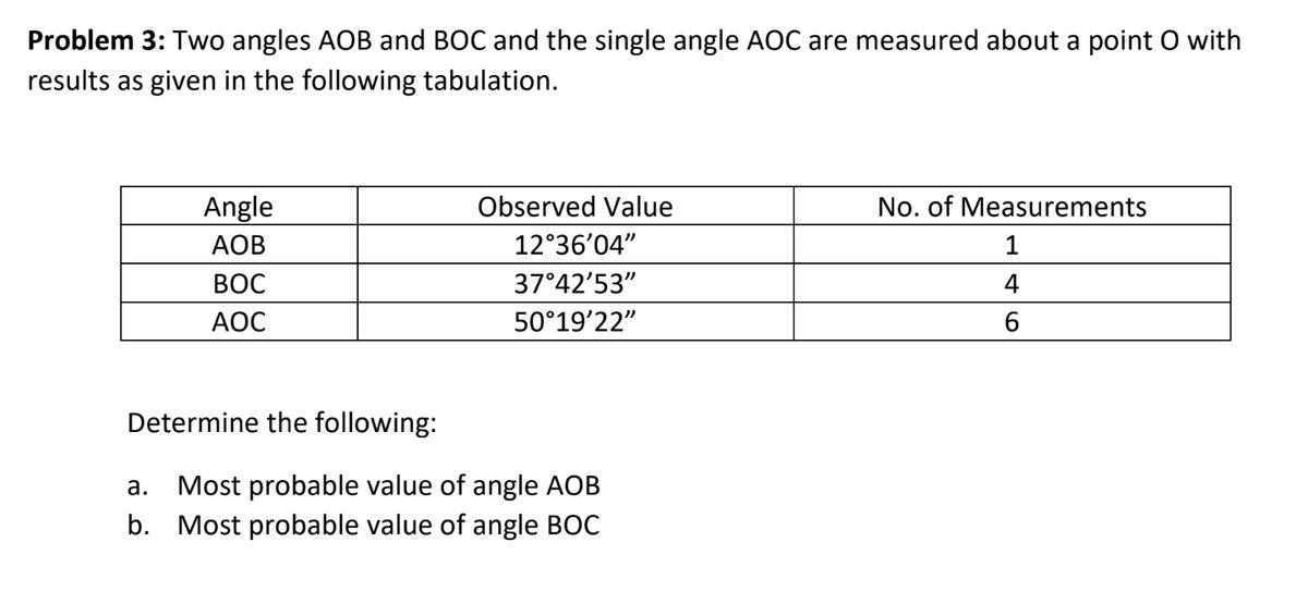 Solved Problem 3: Two angles AOB and BOC and the single | Chegg.com