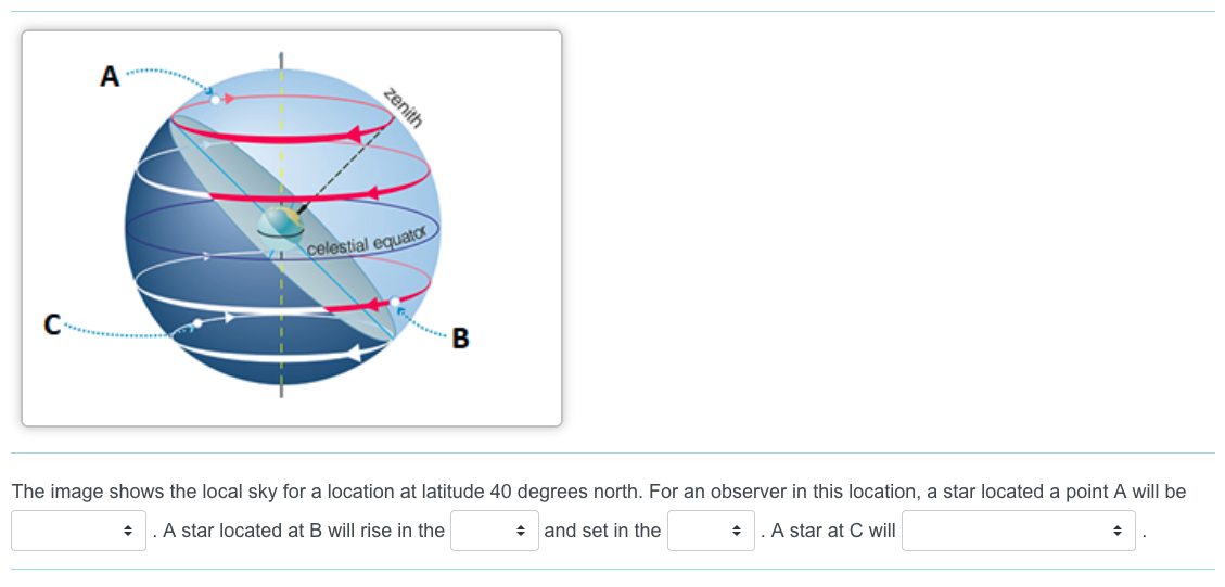 Solved The image shows the local sky for a location at | Chegg.com