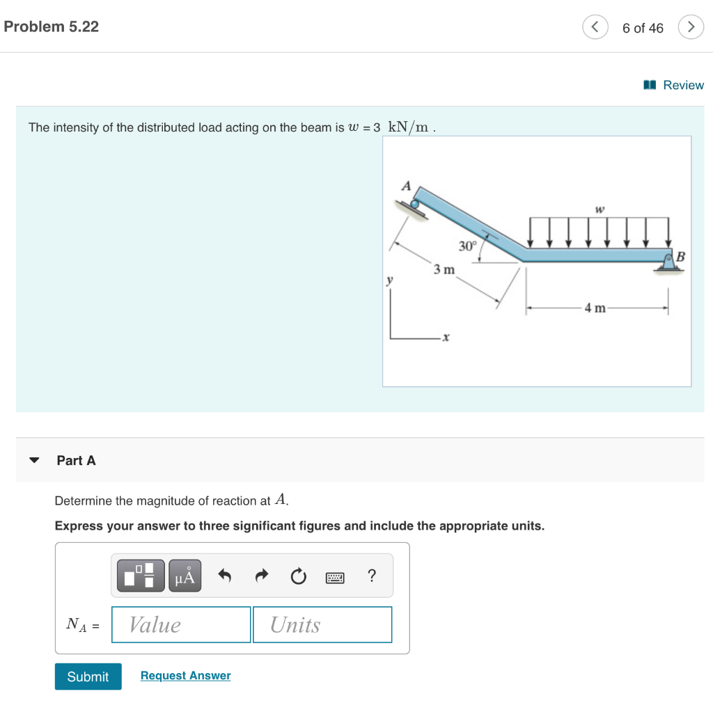 Solved Problem 5.22 6 of 46 Review The intensity of the | Chegg.com