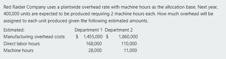 Solved Red Raider Company uses a plantwide overhead rate | Chegg.com