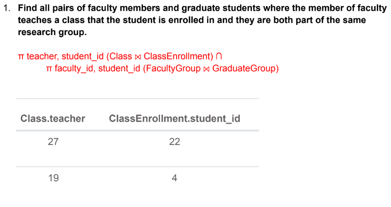 Solved Find all pairs of faculty members and graduate | Chegg.com