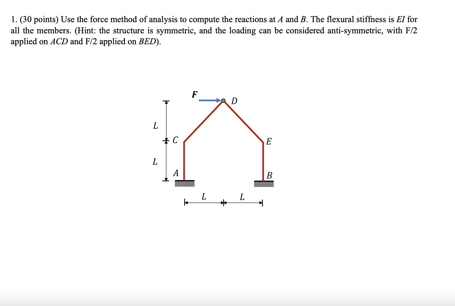  Solved 1 30 Points Use The Force Method Of Analysis T