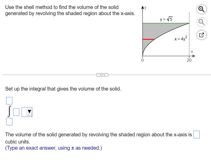 Solved Use the shell method to find the volume of the solid | Chegg.com