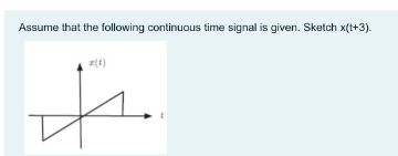 Solved Assume that the following continuous time signal is | Chegg.com