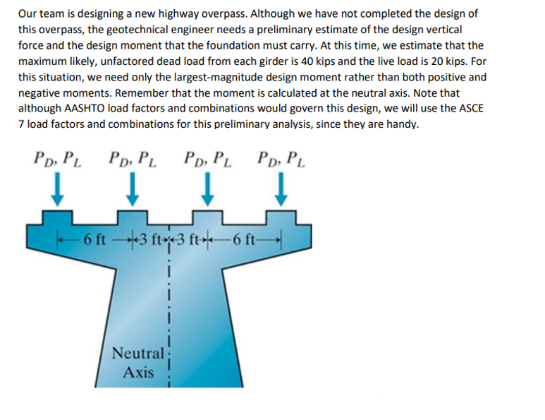 Solved Our team is designing a new highway overpass. | Chegg.com