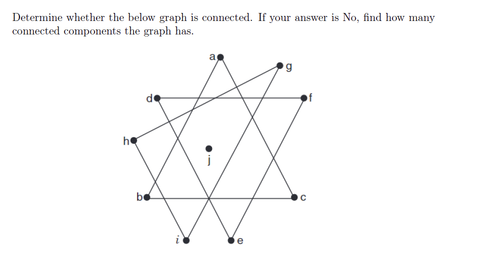 Determine whether the below graph is connected. If | Chegg.com