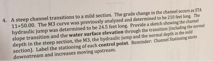 Solved A steep channel transitions to a mild section. The | Chegg.com
