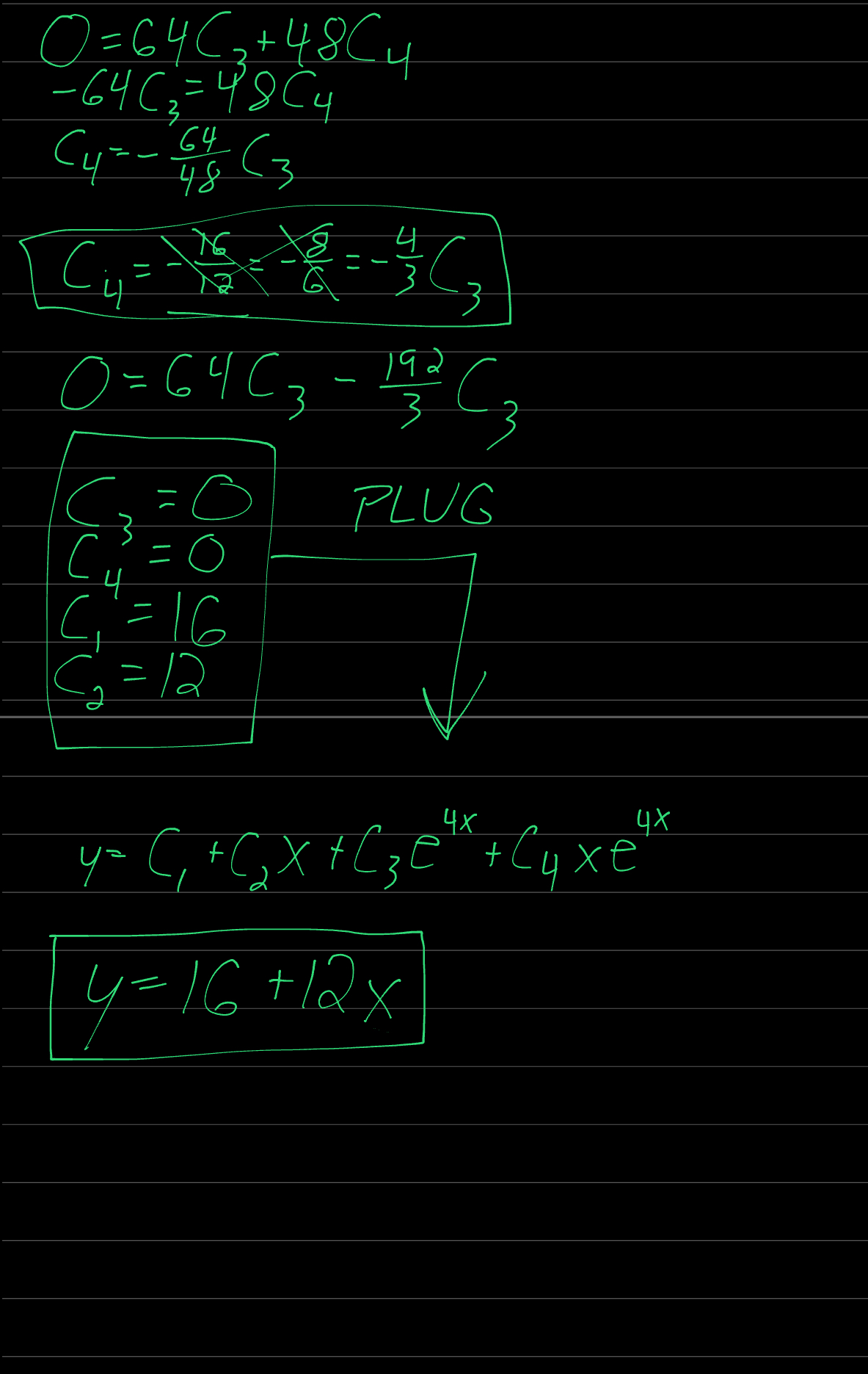 Solved Homework 3.4 Repeated Roots of the Characteristic | Chegg.com