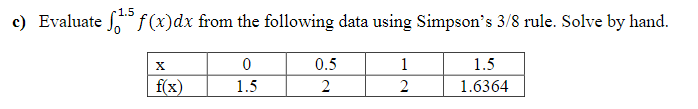 Solved c) Evaluate S3.5 f(x)dx from the following data using | Chegg.com