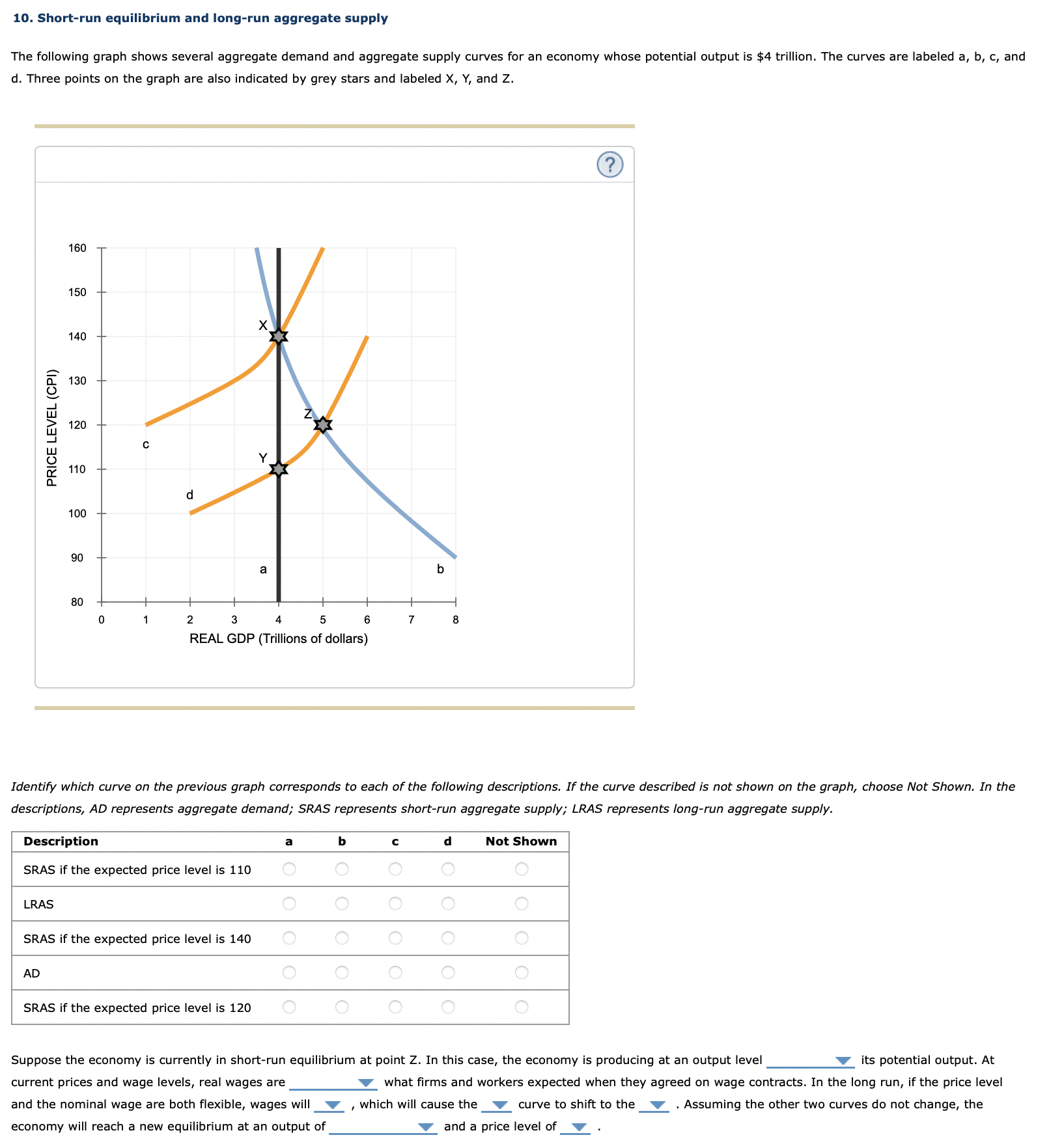 Solved 10. Short-run equilibrium and long-run aggregate | Chegg.com