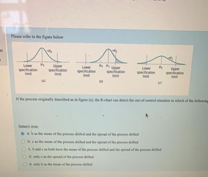 Solved Please refer to the figure below 00 -00 HO Po Hi | Chegg.com