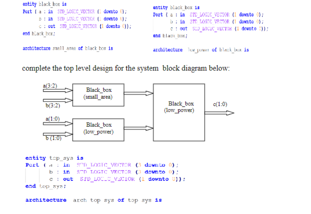 Solved entity black_box is Port (a : in SIO LOGIC VECTCR ( | Chegg.com
