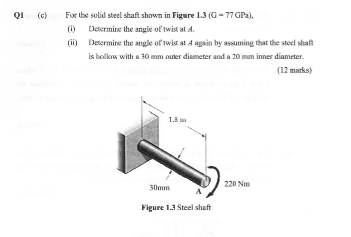 Solved Q1 (c) For the solid steel shaft shown in Figure 1.3 | Chegg.com