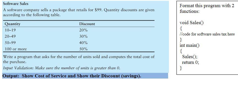 Solved Software Sales A software company sells a package | Chegg.com