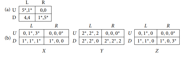 Solved \begin{tabular}{c|c|c|} \multicolumn{1}{c}{} & | Chegg.com