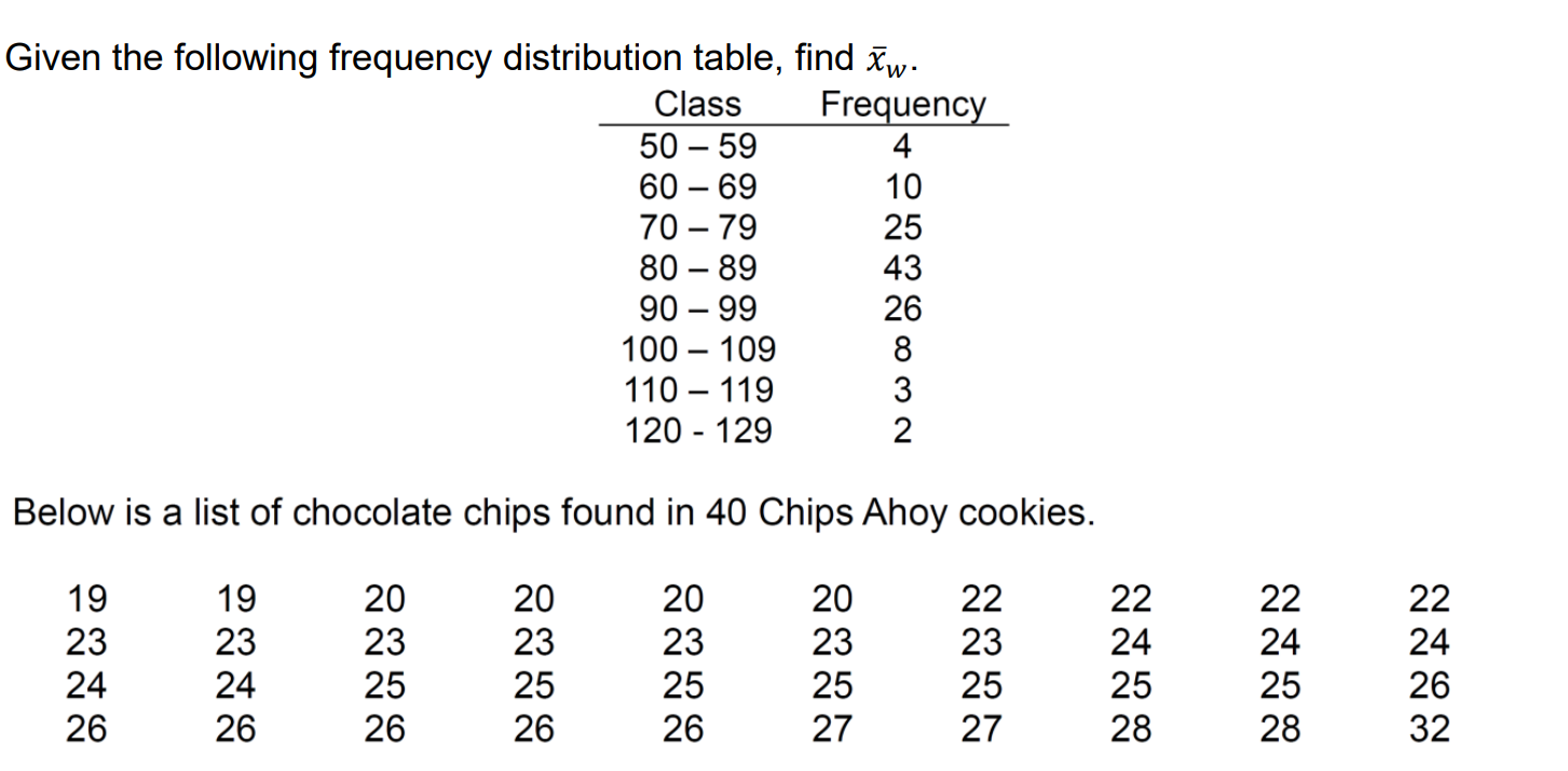 Solved Given the following frequency distribution table, | Chegg.com