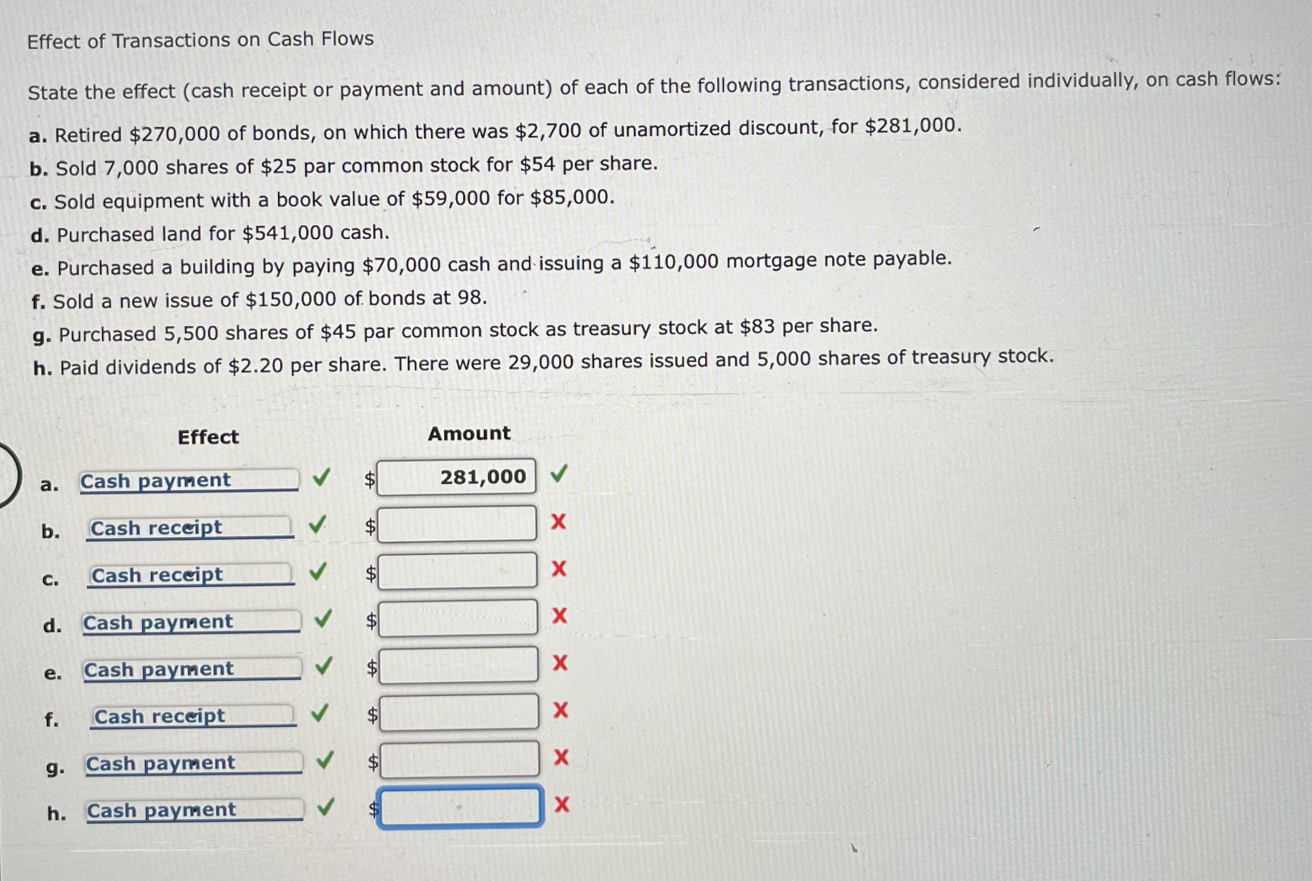 Solved Effect of Transactions on Cash Flows State the effect | Chegg.com