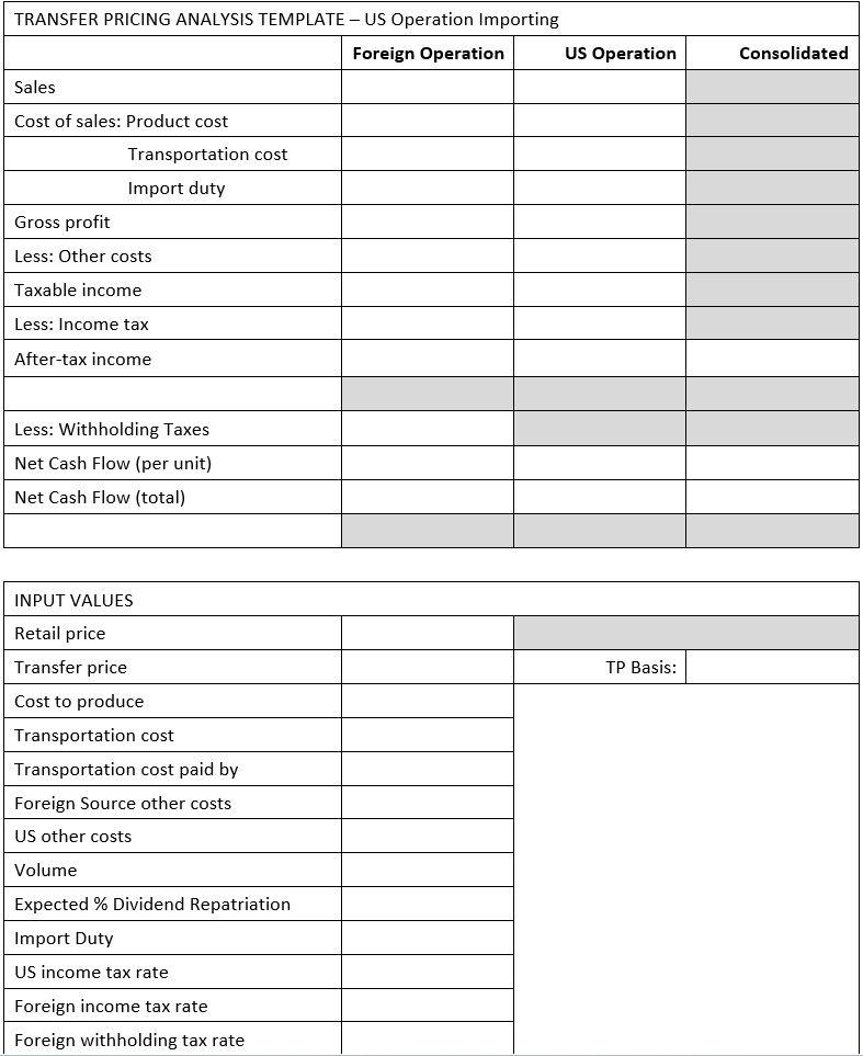 Solved Rocker U.S. manufactures low power, low water | Chegg.com