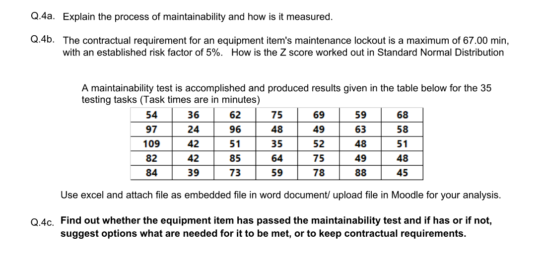 Solved Q.4a. Explain the process of maintainability and how | Chegg.com