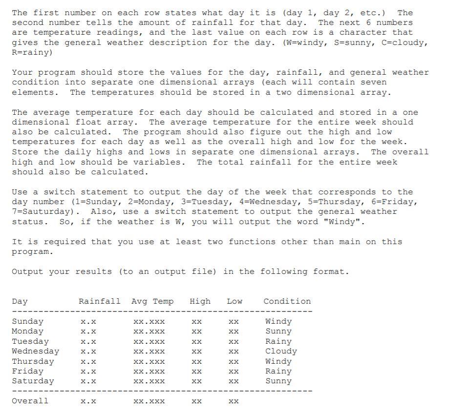- Program 4 Weather Reporting Objectives: Array | Chegg.com