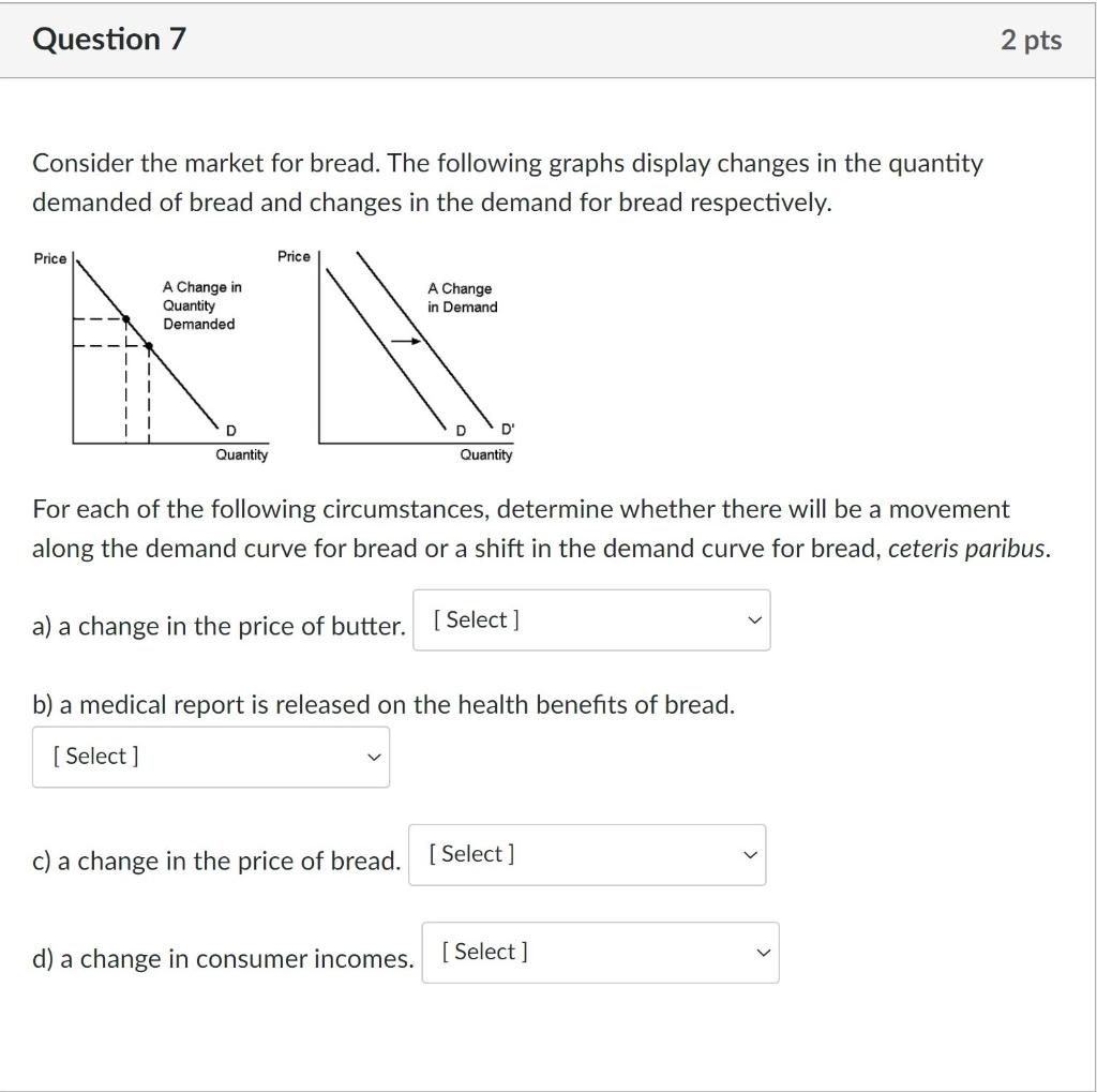 Solved select the option if it is "Movement along the demand | Chegg.com