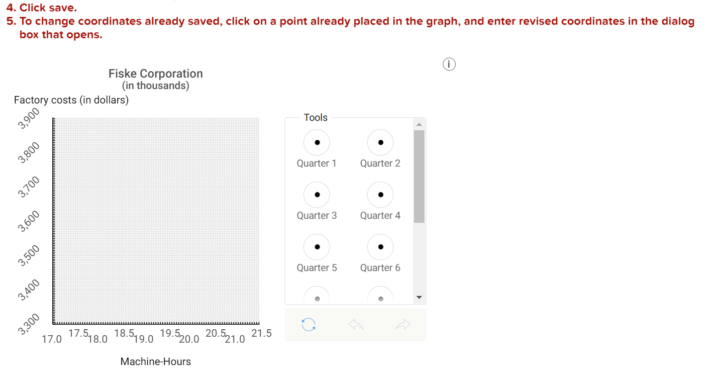 Fiske Corporation manufactures a popular regional | Chegg.com