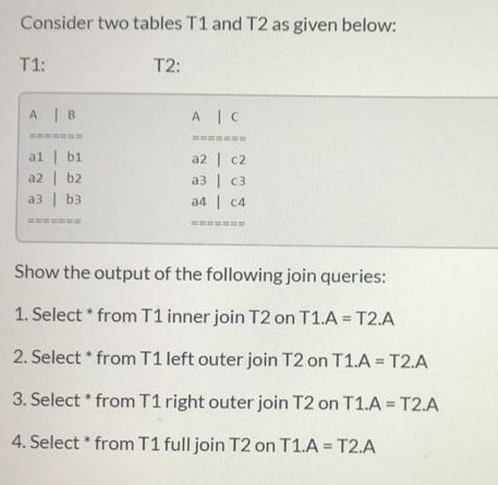 Solved Consider two tables T1 and T2 as given below: T1: T2: | Chegg.com