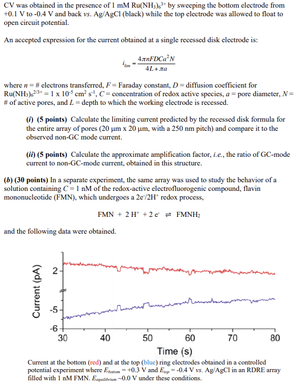 Solved Scanning electron micrographs of a RDRE array at | Chegg.com
