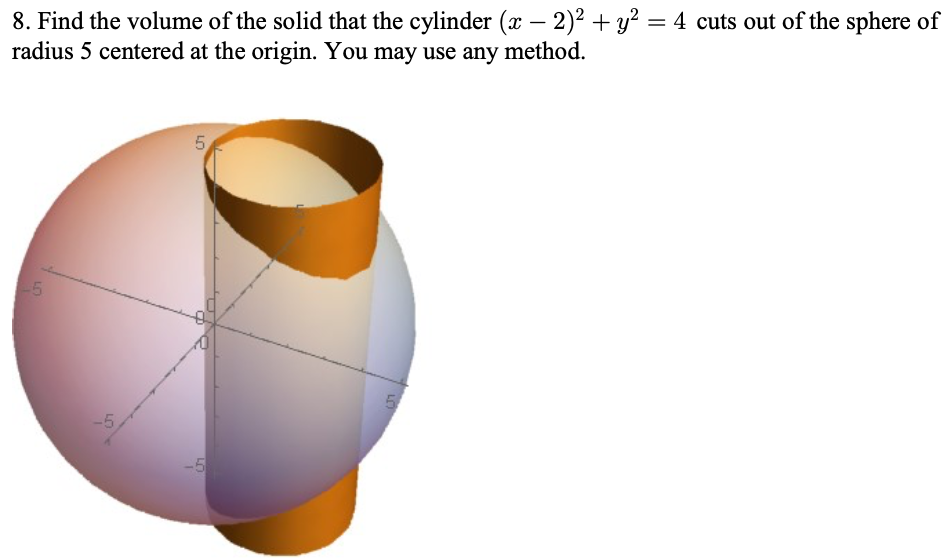Solved Set Up But Do Not Evaluate The Iterated Integrals 7971
