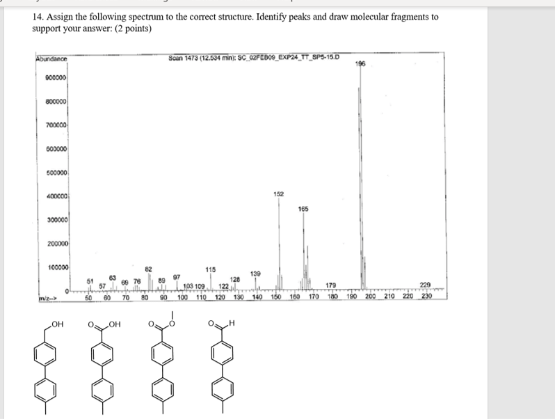 Mass Spectrometry: Fragmentation Carbonyl Compounds | Chegg.com