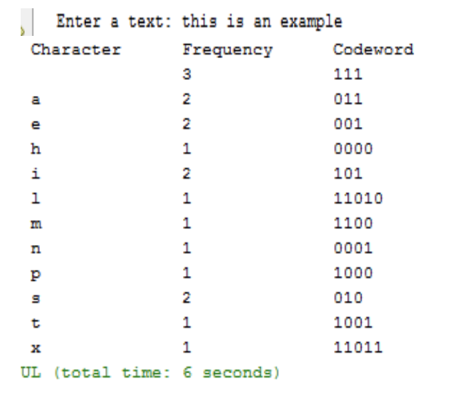 Solved Write a program to read a string X and display | Chegg.com