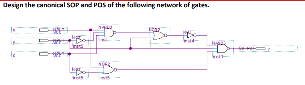 Solved Design the canonical SOP and POS of the following | Chegg.com