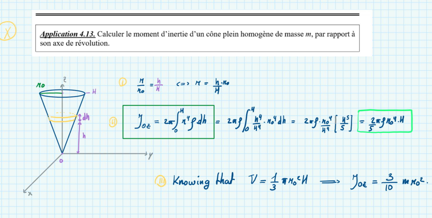 Solved Hi, I'm asked to find the moment of inertia of a | Chegg.com