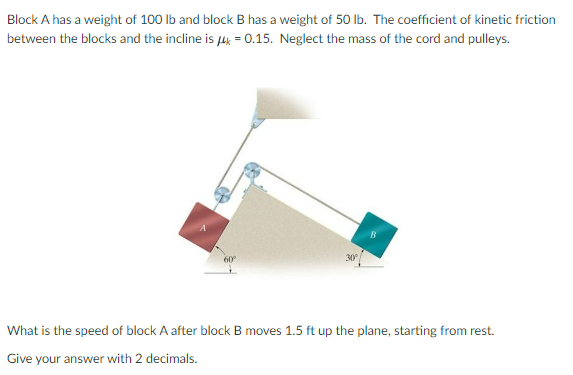 Solved The 2.4lb brick slides down a smooth roof, with | Chegg.com