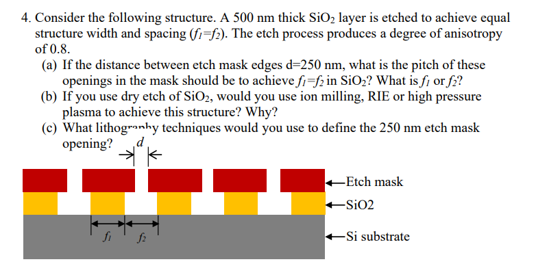 Solved Consider the following structure. A 500 nm thick SiO2 | Chegg.com