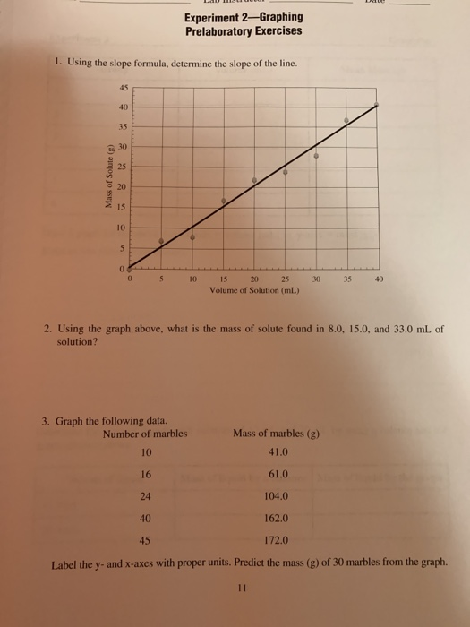 Solved Experiment 2-Graphing Prelaboratory Exercises 1. | Chegg.com
