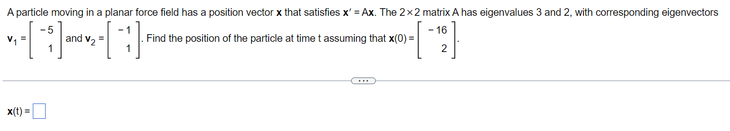Solved A particle moving in a planar force field has a | Chegg.com