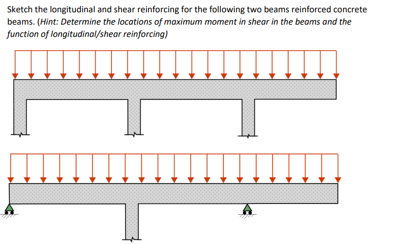 Sketch the longitudinal and shear reinforcing for the | Chegg.com